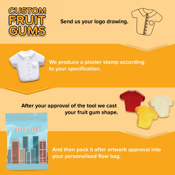 Customised Kalfany Fruit Gums | Sycal | Custom Branded Confectionery